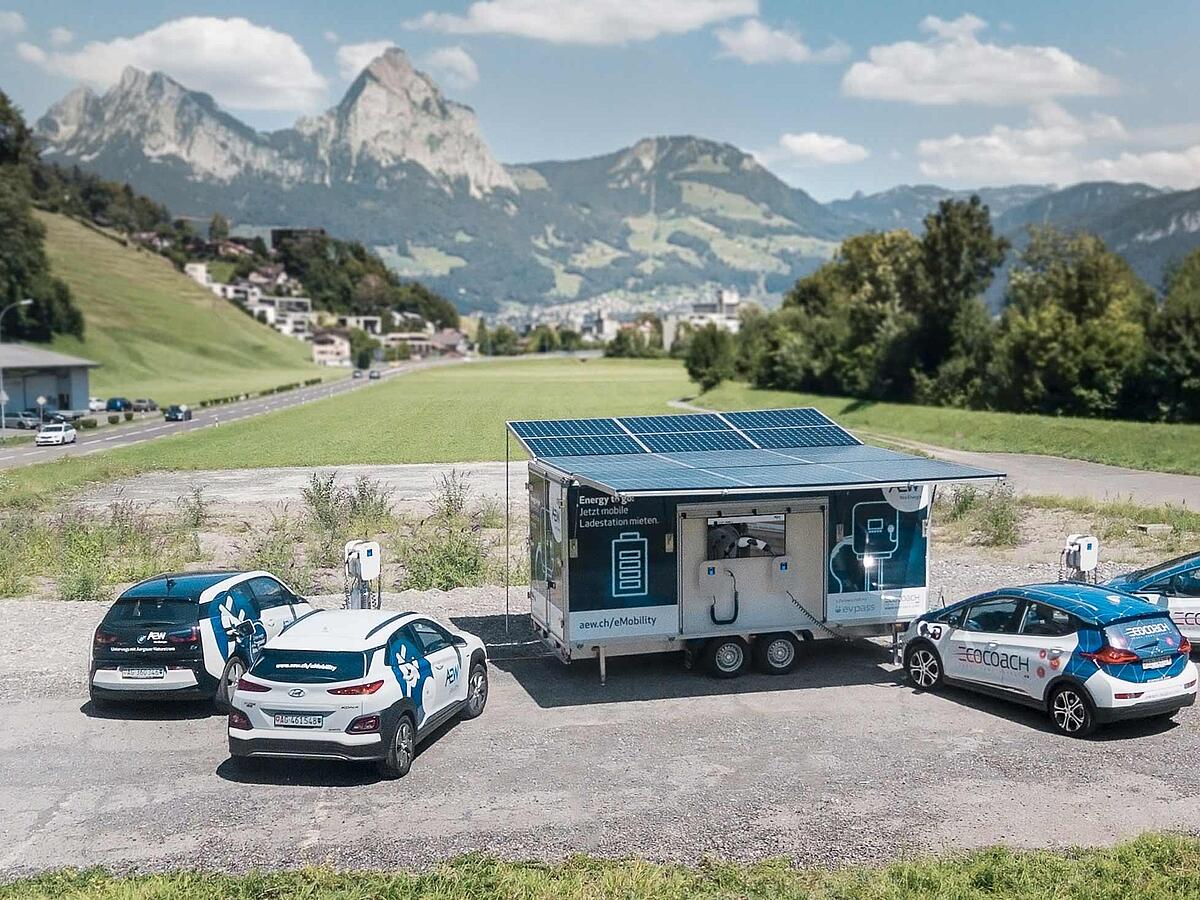 Artikel | ecocoach AG