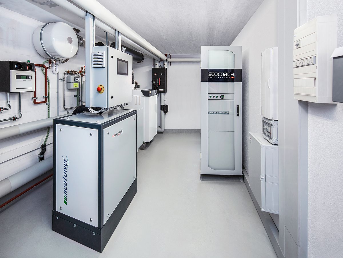 Artikel | ecocoach AG